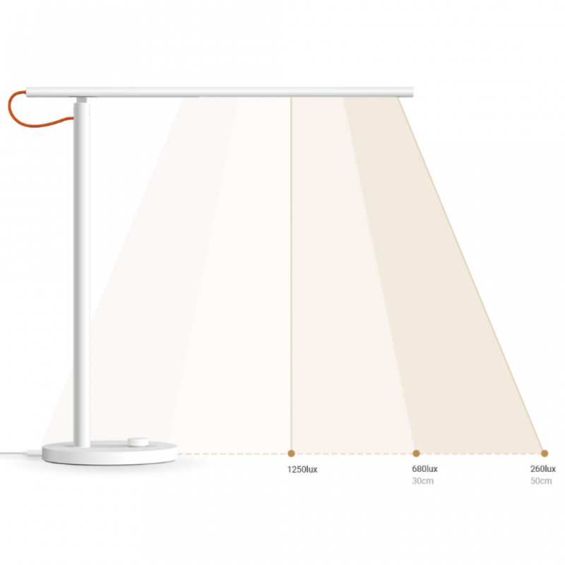 Xiaomi Mi MJTD01SYL LED Desk Lamp 1S "O"