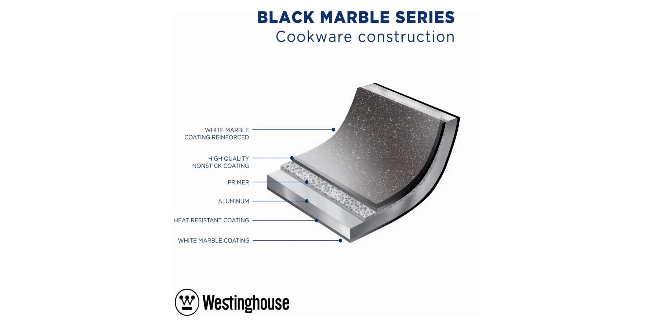 Westinghouse WCCC0085024MBB 24cm Forged Aluminum Casserole With Glass ...