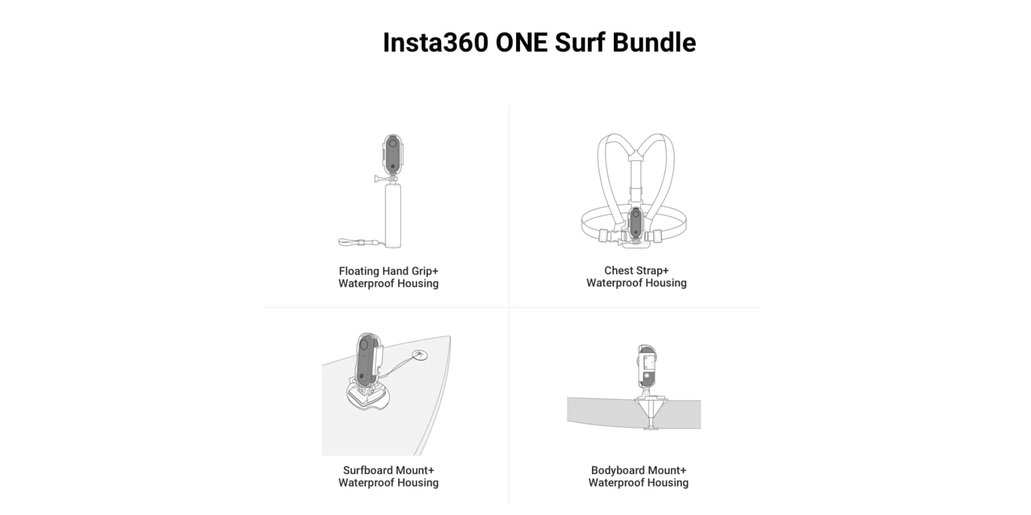 Surf Bundle