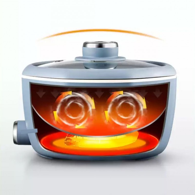 Cornell CMCS2000BL 1.5L Blue Mini Cooker With Non-Stick Ceramic Pot